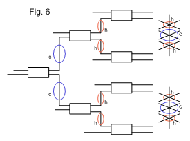 Evanescent Optics INC.
